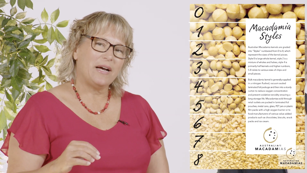 Future-Proofed Food for Health-Forward Consumers: live event explores ...